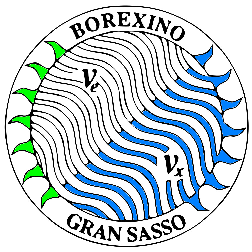 Borexino performs the first detection ever of CNO cycle neutrinos from ...